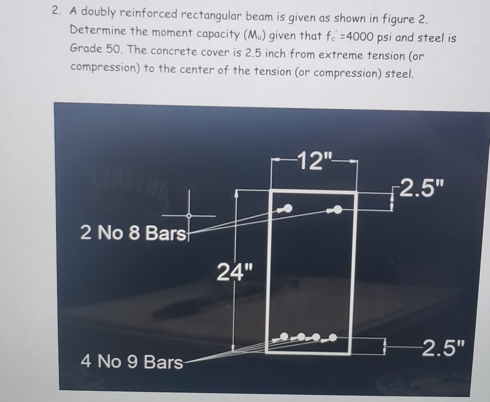 Solved 2. A doubly reinforced rectangular beam is given as | Chegg.com