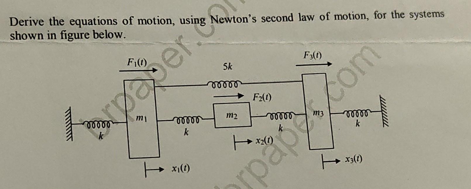 Solved Derive the equations of motion, using Newton's second | Chegg.com