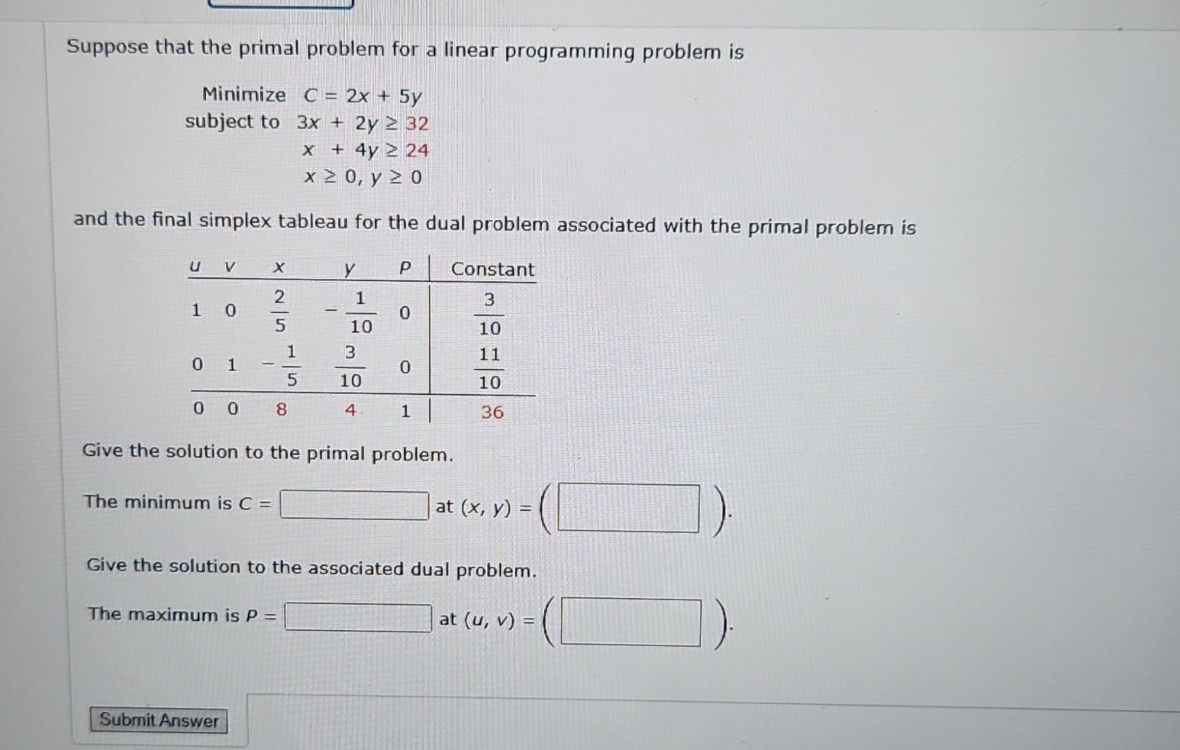 Suppose that the primal problem for a linear | Chegg.com