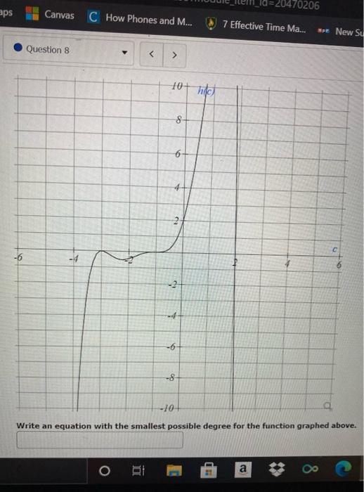 Solved Write An Equation With The Smallest Possible Degree