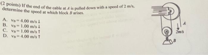 Solved (2 points) If the end of the cable at A is pulled | Chegg.com