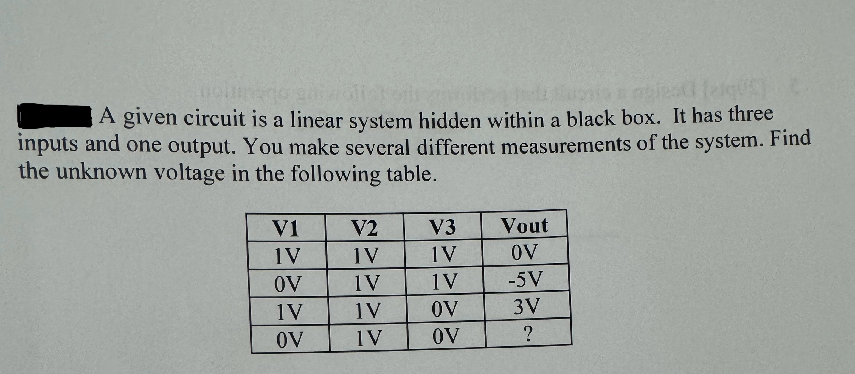Solved A given circuit is a linear system hidden within a | Chegg.com