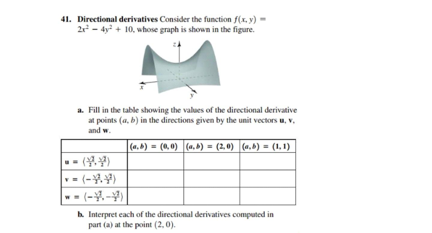 Solved 41. Directional derivatives Consider the function | Chegg.com