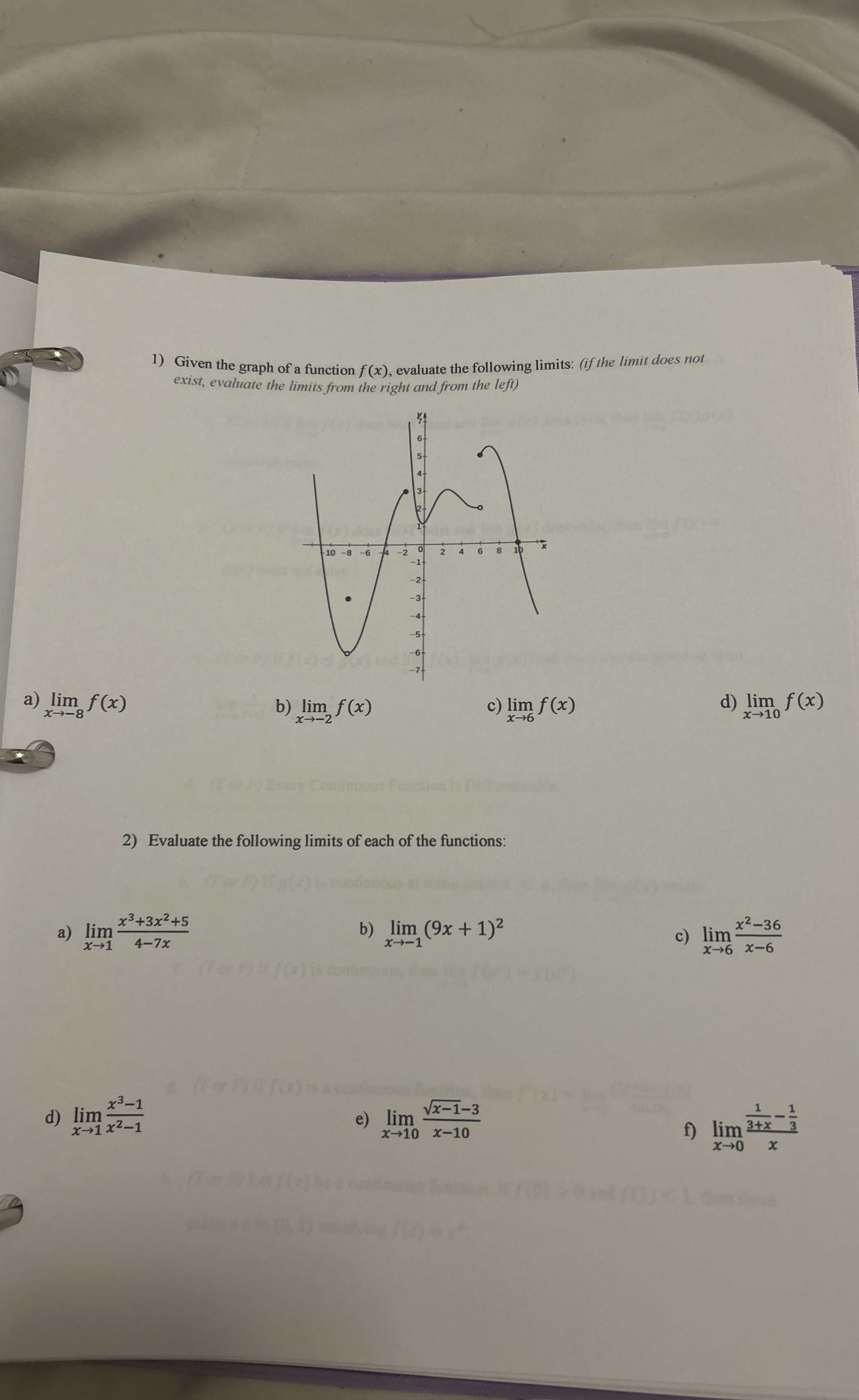 Solved Given the graph of a function f(x), ﻿evaluate the | Chegg.com