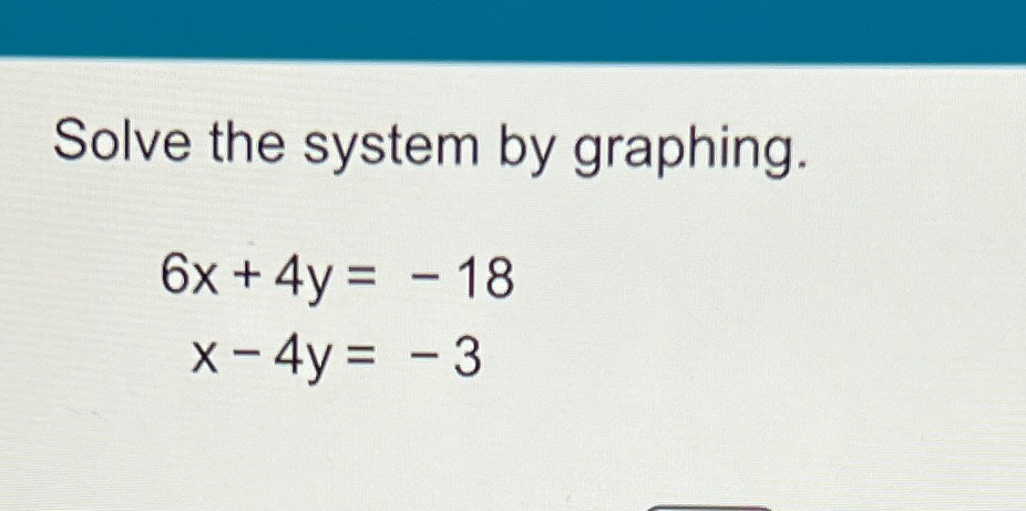 Solved Solve the system by graphing.6x+4y=-18x-4y=-3 | Chegg.com