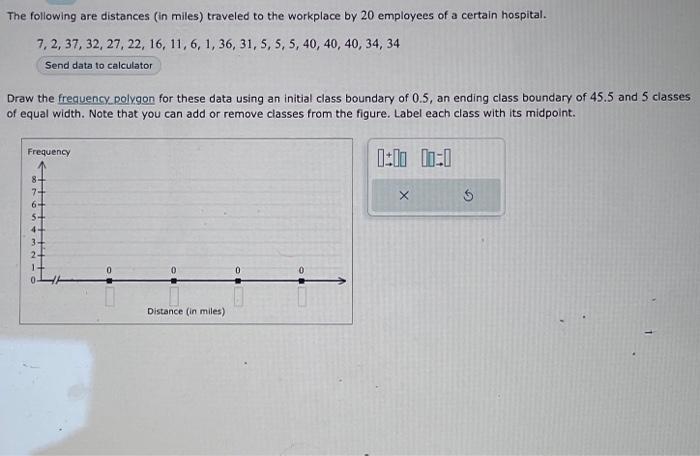 Solved The following are distances (in miles) traveled to | Chegg.com