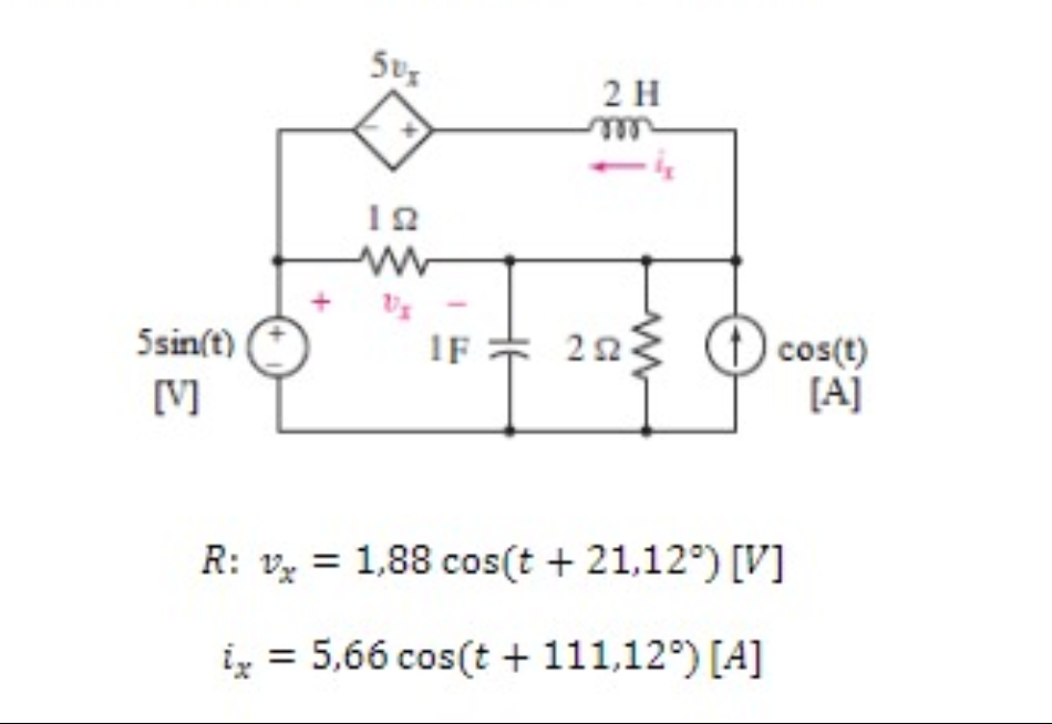 Solved find vx, ix with the nodes method using the frequency | Chegg.com