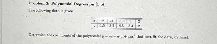 Solved Problem 3: Polynomial Regression [1 pt] The following | Chegg.com