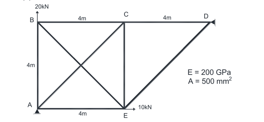 Solved Use compatibility equations to solve the reactions | Chegg.com