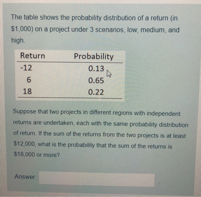 Solved The table shows the probability distribution of a | Chegg.com