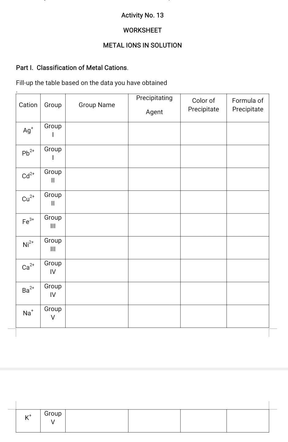 Solved Activity No. 13 WORKSHEET METAL IONS IN SOLUTION Part | Chegg.com