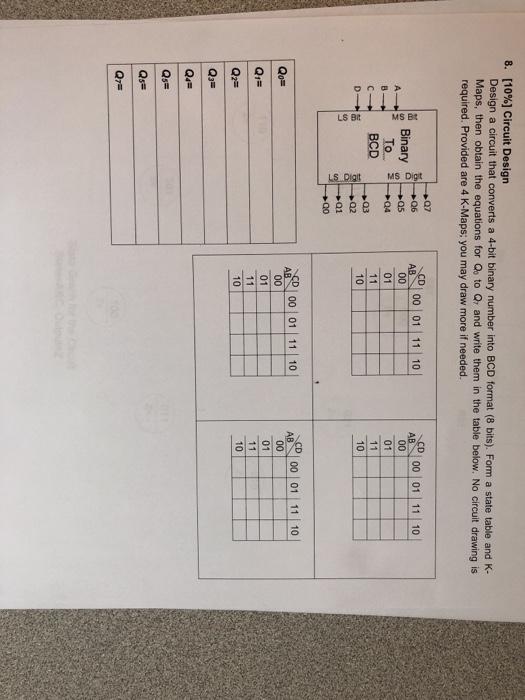 Solved 8. (10%] Circuit Design Design a circuit that | Chegg.com