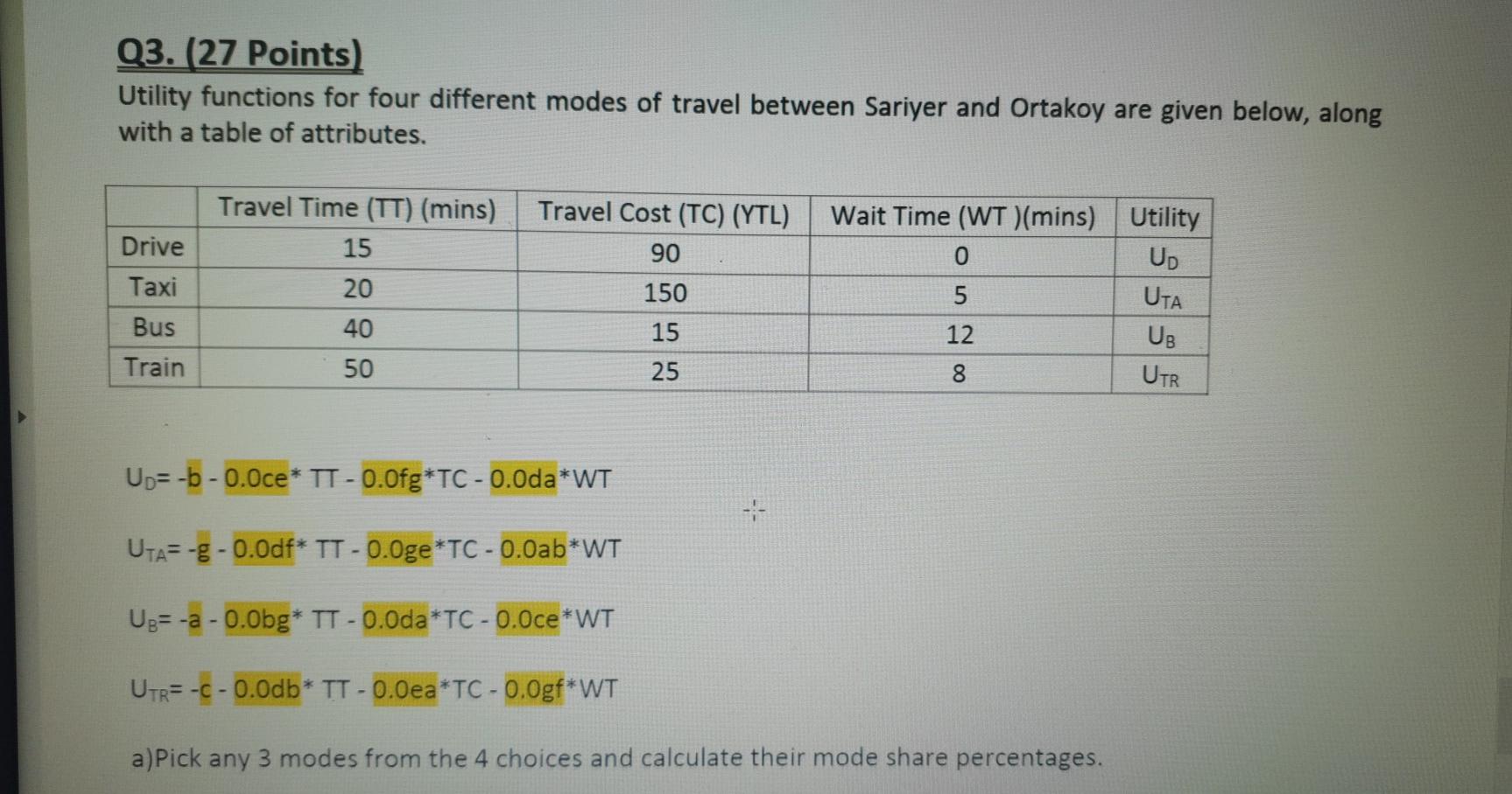Q3. (27 Points) Utility functions for four different | Chegg.com