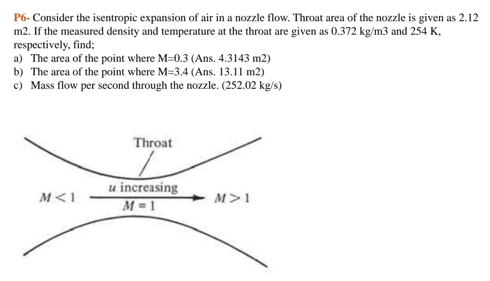 Solved P6- ﻿Consider the isentropic expansion of air in a | Chegg.com