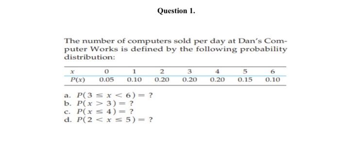Solved The number of computers sold per day at Dan's | Chegg.com