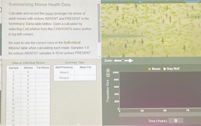 Solved Summarizing Moose Health Data Calculate and record | Chegg.com