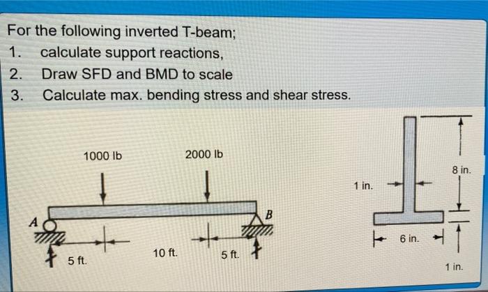 Solved For the following inverted T-beam; 1. calculate | Chegg.com