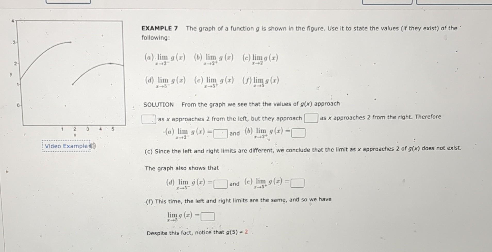 Solved EXAMPLE 7 The graph of a function g is shown in the | Chegg.com