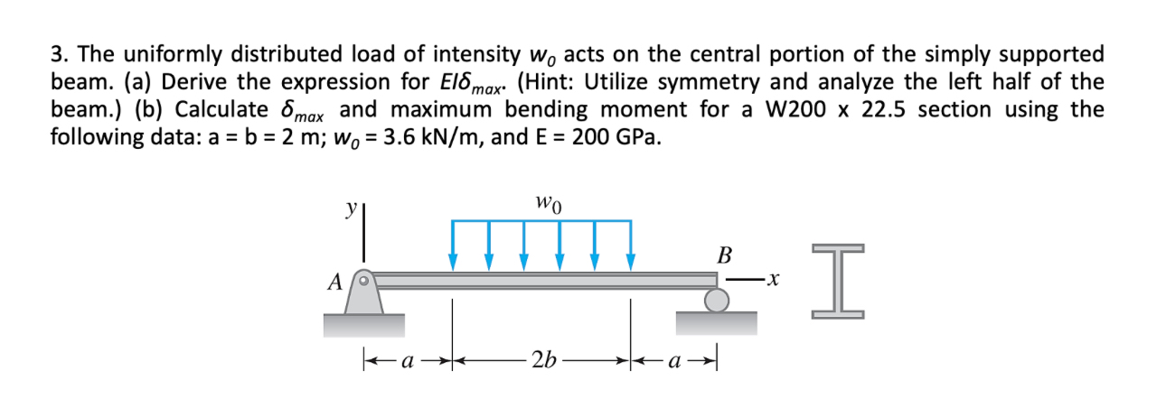 Solved Use the Double Integration Method and provide | Chegg.com