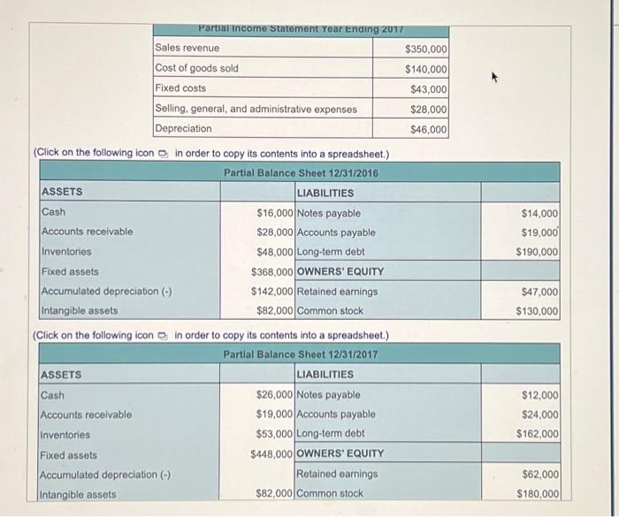 Solved (Click on the following icon b in order to copy its | Chegg.com