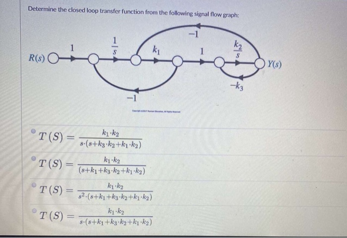 Solved Determine the closed loop transfer function from the | Chegg.com
