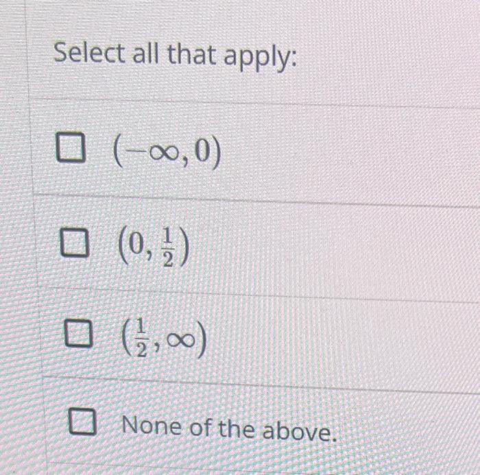 Solved Analyze the following graph of f′(x). Select all of | Chegg.com