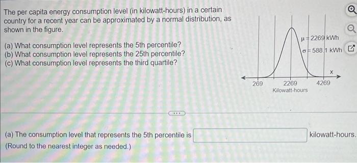 Solved The per capita energy consumption level (in | Chegg.com