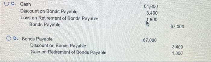 Solved At the end of the current year, the bond accounts of | Chegg.com