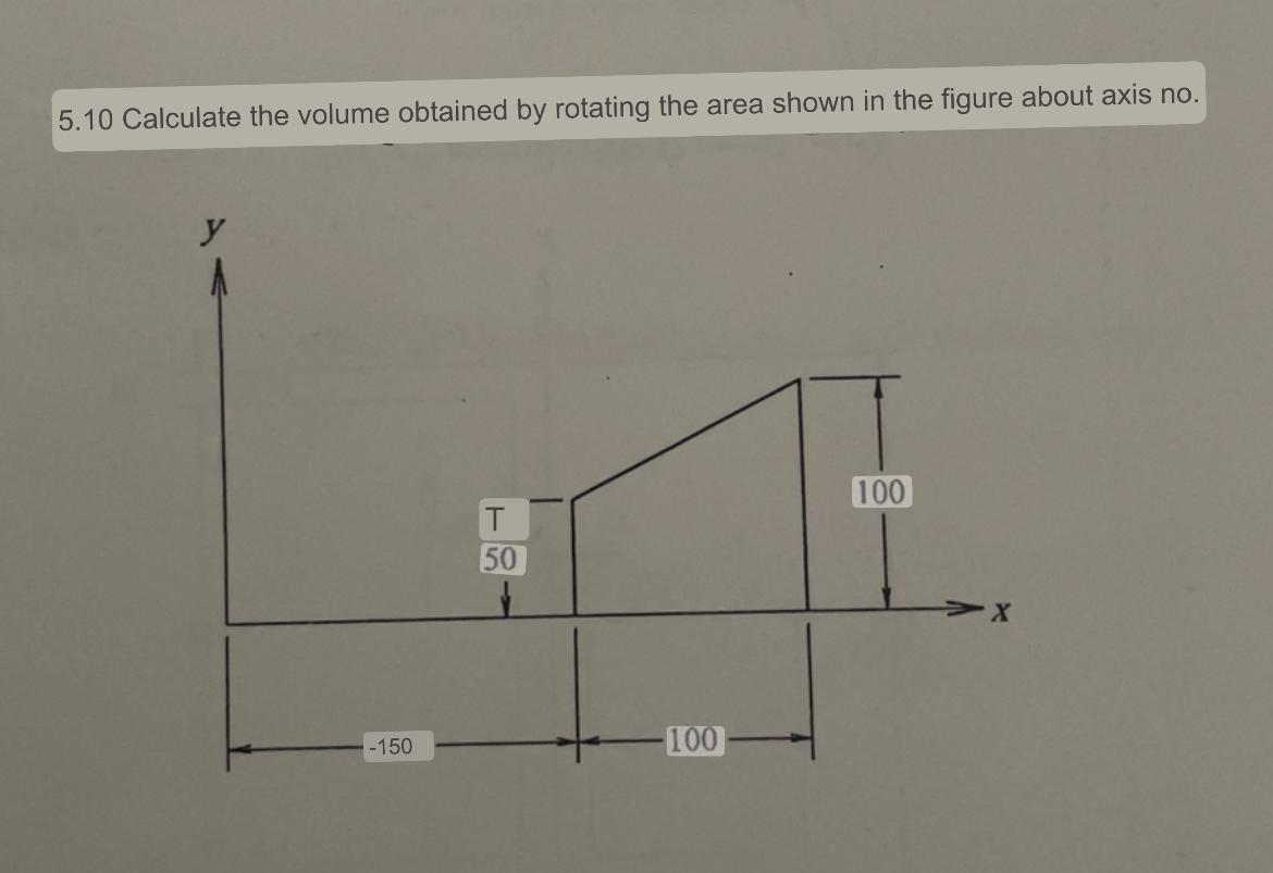 Solved 5.10 Calculate the volume obtained by rotating the | Chegg.com