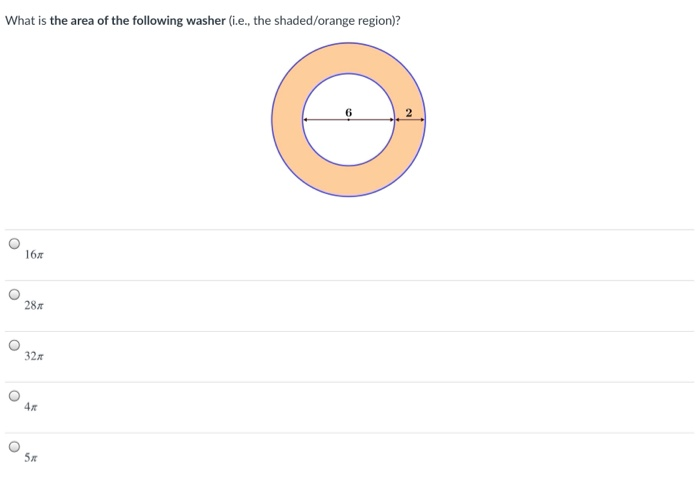 Solved What is the area of the following washer (i.e., the | Chegg.com