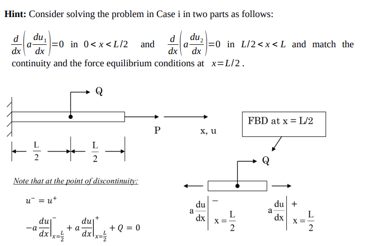 Solved Consider the following BVP governing the axial | Chegg.com
