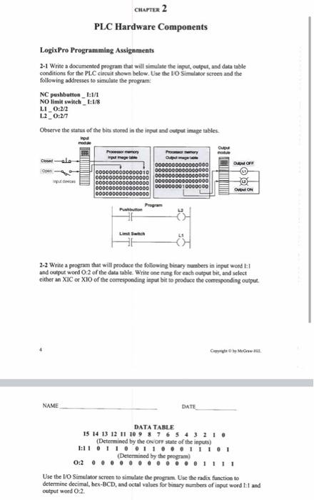 CHAPTER 2 PLC Hardware Components Logix Pro | Chegg.com