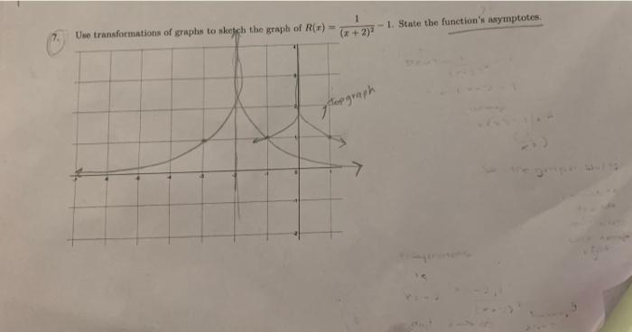 Solved Use transformations of graphs to sketch the grapts of | Chegg.com
