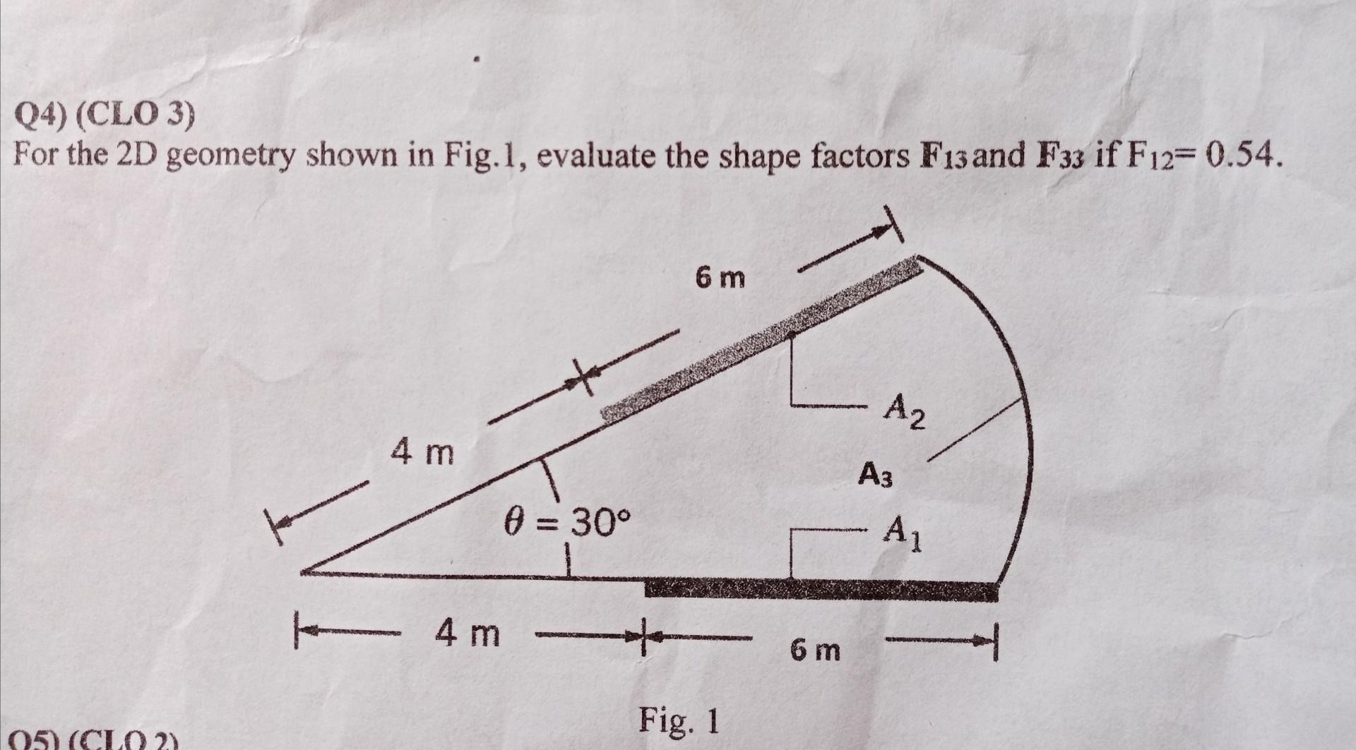 Solved Q4) (CLO 3) For the 2D geometry shown in Fig.1, | Chegg.com