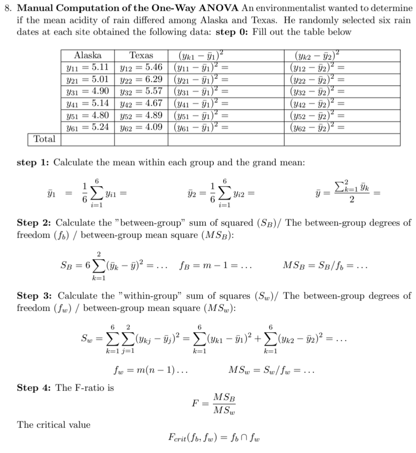 Solved Manual Computation of the One-Way ANOVA An | Chegg.com