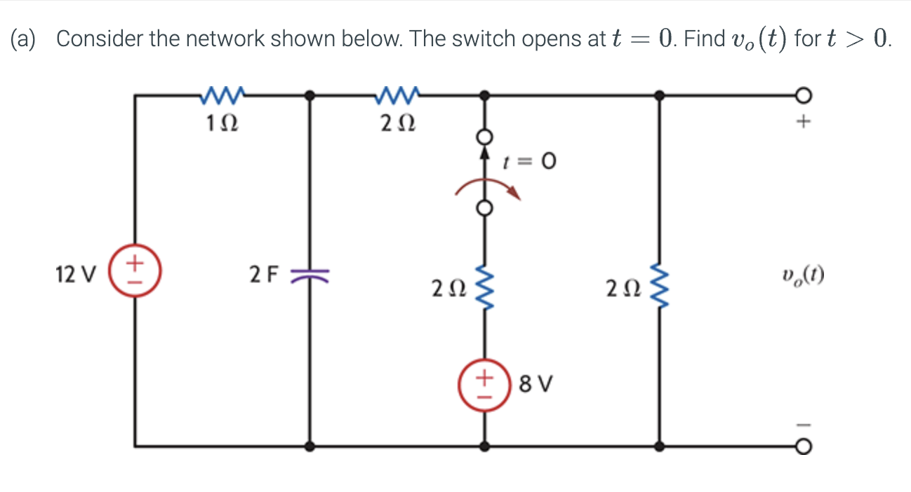 Solved (a) ﻿Consider the network shown below. The switch | Chegg.com