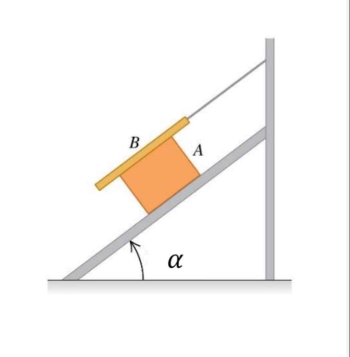 Solved Block A in the figure below slides down the plane at | Chegg.com