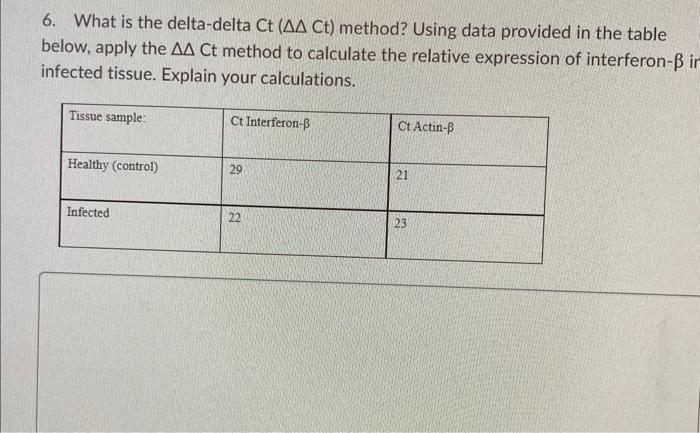 Solved 6. What is the delta-delta Ct(ΔΔCt) method? Using | Chegg.com
