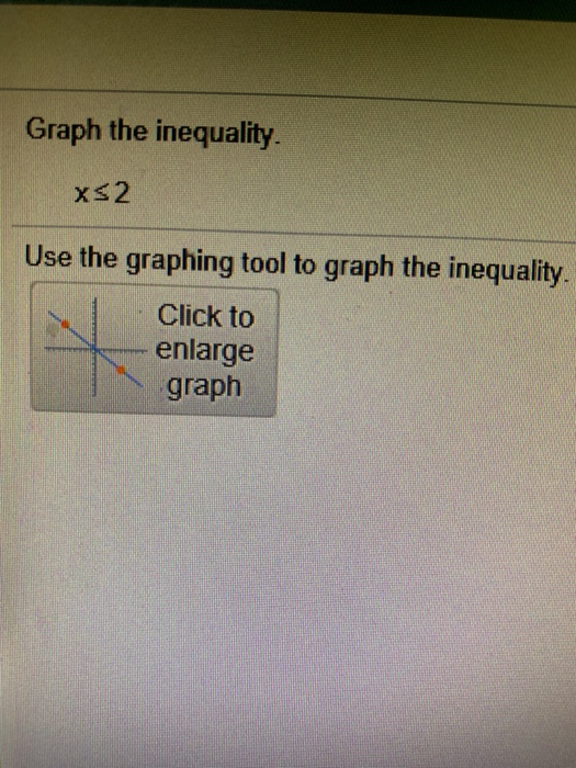 Solved Graph the inequality x less than or equal to 2inform | Chegg.com