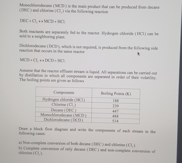 Solved Monochlorodecane (MCD) ﻿is the main product that can | Chegg.com