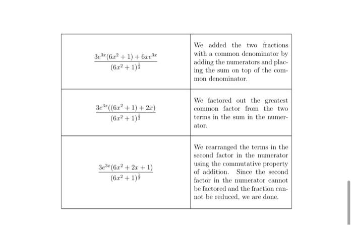 Solved Show What You Know: Manipulating Expressions from | Chegg.com