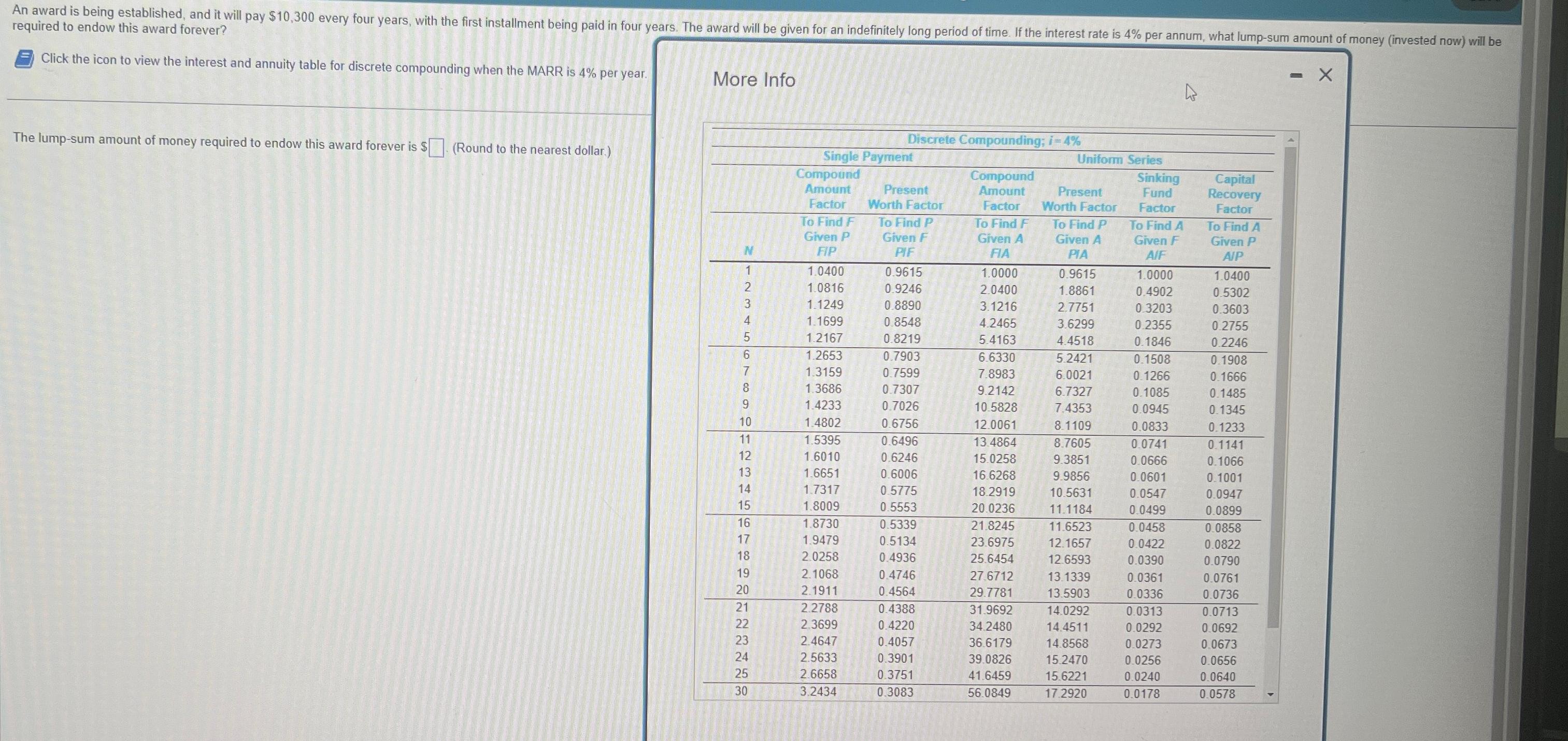 Solved required to endow this award forever?Click the icon | Chegg.com