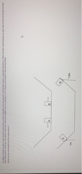 Solved An object initially at rest in a horizontal frictions | Chegg.com