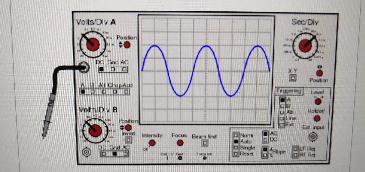 Solved An oscilloscope displays a sinusoidal signal as shown | Chegg.com