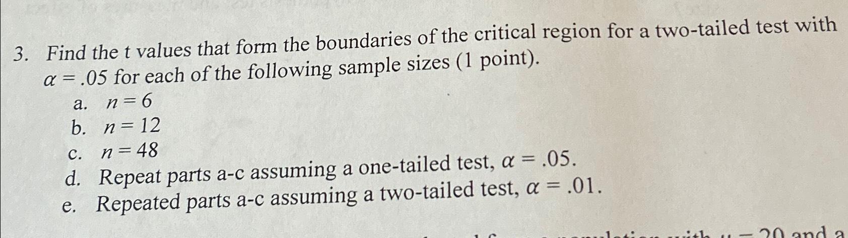 Solved Find the t ﻿values that form the boundaries of the | Chegg.com