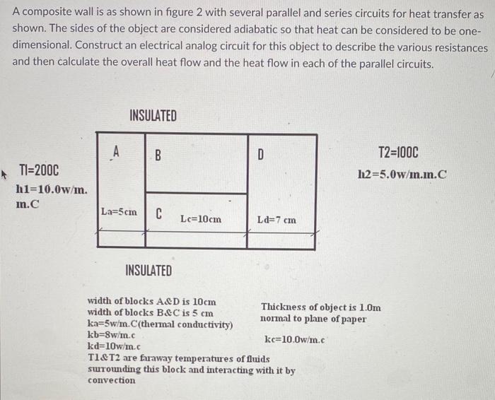 Solved A composite wall is as shown in figure 2 with several | Chegg.com