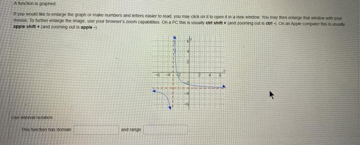 Solved A function is graphed If you would like to enlarge | Chegg.com
