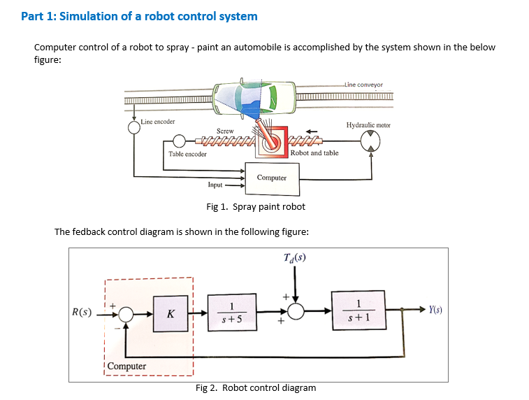Solved Based on the attached Figures 1 ﻿& 2: For three | Chegg.com