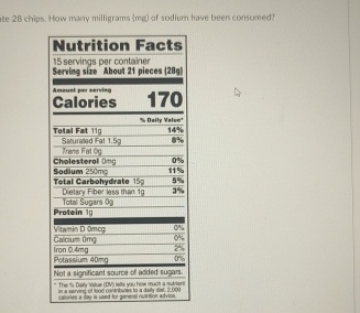 Solved Ite 28 ﻿chips. How many milligrams (mg) ﻿af sodium | Chegg.com