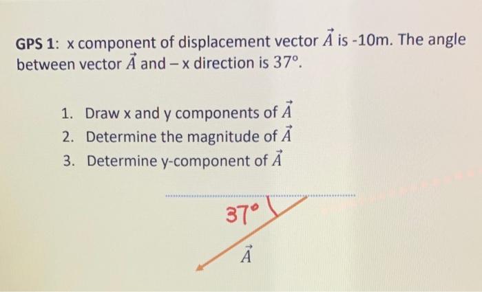 Solved GPS 1: x component of displacement vector A is -10m. | Chegg.com